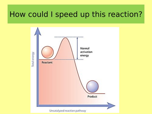 KS3 Science Chemistry Catalysts and Reaction Rates Lesson Presentation ...