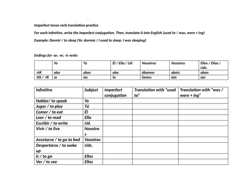 Imperfect tense verb translation practice | Teaching Resources
