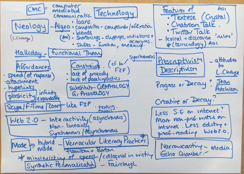 OCR A Level English Language Revision Paper 2 Section B - Language in ...