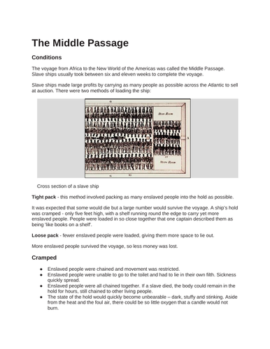 Middle Passage | Teaching Resources