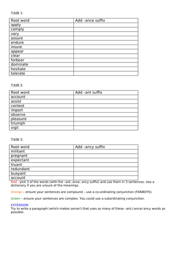 Y6 SPELLING PATTERNS -ANT, ANCE, ANCY | Teaching Resources