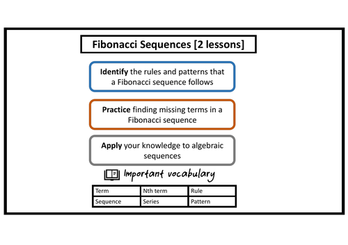 Fibonacci Sequences | Teaching Resources Fibonacci Sequences | Teaching Resources