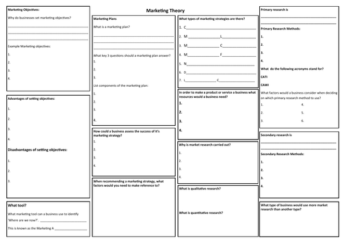 A Level Business (OCR) - Marketing Student Revision worksheets ...
