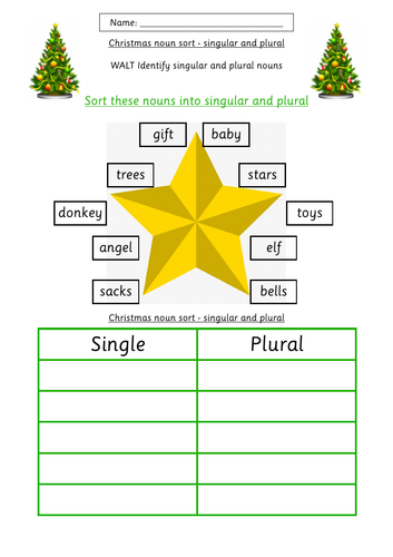 Christmas Plurals | Teaching Resources