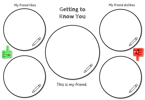 Friends - EYFS PSHE | Teaching Resources