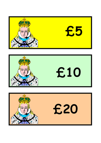 SWEET SHOP ROLE PLAY MONEY MATHS EYFS KS1 | Teaching Resources