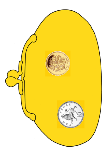 MONEY PURSES AND PIGGY BANKS HOW MUCH MONEY ? EYFS KS1 | Teaching Resources