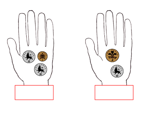 MONEY PAIRS MONEY MATS AND MONEY IN HANDS EYFS KS1 | Teaching Resources