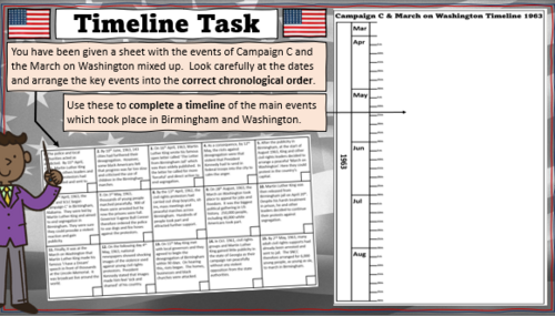Martin Luther King Washington March - USA Conflict Home & Abroad - GCSE ...