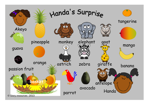 HANDA'S SURPRISE STORY BOOK TEACHING RESOURCES EYFS KS1 | Teaching ...