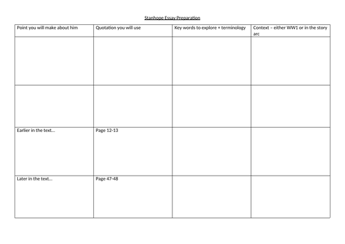 Journey's End | Teaching Resources