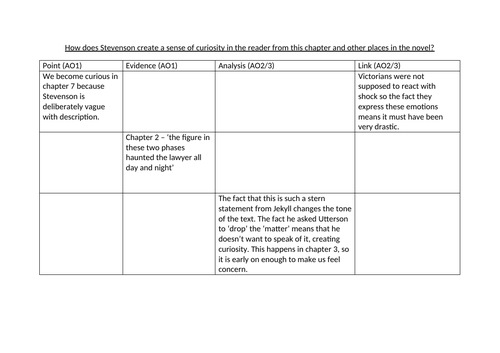 The Strange Case of Dr Jekyll and Mr Hyde | Teaching Resources