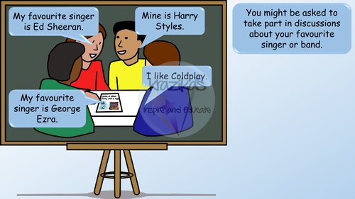 English Functional Skills Entry Level 2 Speaking and Listening ...