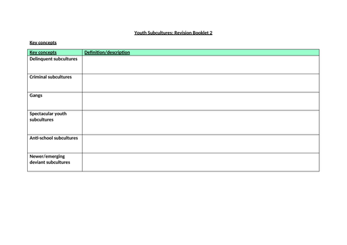 OCR A Level Sociology: Youth Subcultures Revision Booklets | Teaching ...