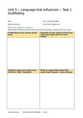 12 Essential English IA1 task handout – persuasive multimodal ...