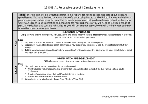 12 Essential English IA1 task handout – persuasive multimodal ...