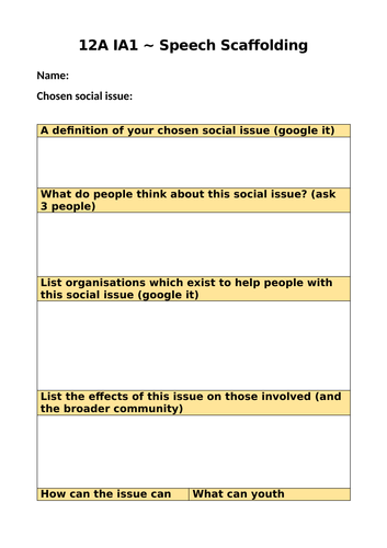 QCIA 12 Essential English IA1 task – Persuasive Speech about a Social ...