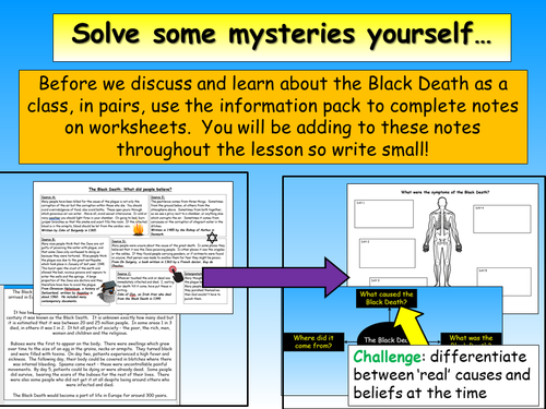 Black Death | Teaching Resources