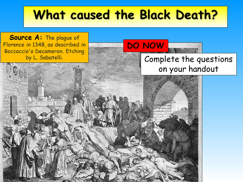 Black Death | Teaching Resources