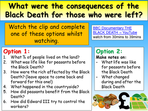 Black Death Effects | Teaching Resources