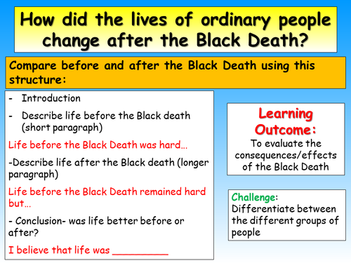 Black Death Effects | Teaching Resources