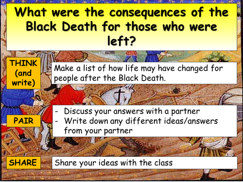 Black Death Effects | Teaching Resources