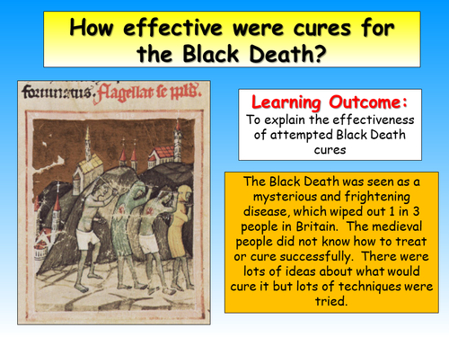 Black Death Cures | Teaching Resources