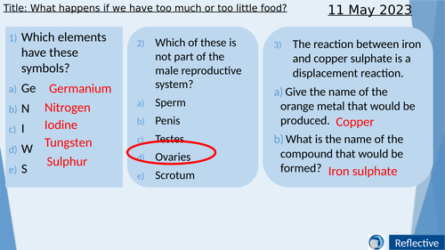 KS3 Human Body Unit | Teaching Resources
