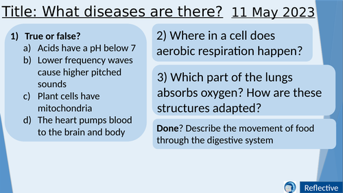 KS3 Human Body Unit | Teaching Resources