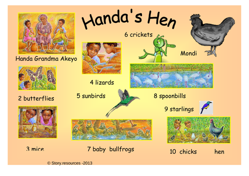 HANDAS HEN STORY BOOK TEACHING RESOURCE LITERACY AFRICA MULTICULTURAL ...