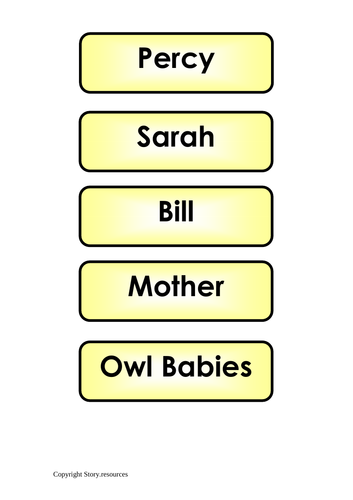 OWL BABIES RESOURCES STORY BOOK LITERACY EYFS KS1 | Teaching Resources