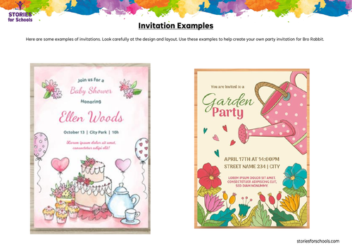 Bro Rabbit Story | Teaching Resources