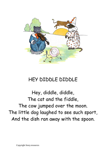 THE JOLLY POSTMAN RESOURCES STORY BOOK LITERACY EYFS KS1 | Teaching ...