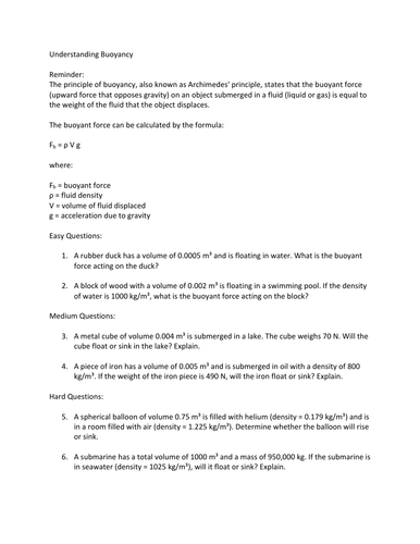 A.2 Forces & Momentum Buoyancy IB Physics FE 2025 | Teaching Resources