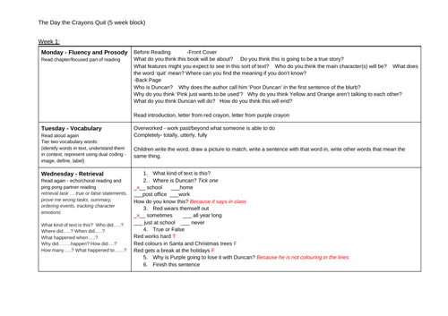 The Day the Crayons Quit Planning and Resources | Teaching Resources