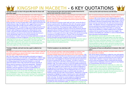 Kingship in Macbeth. Grade 9 response and lesson. | Teaching Resources