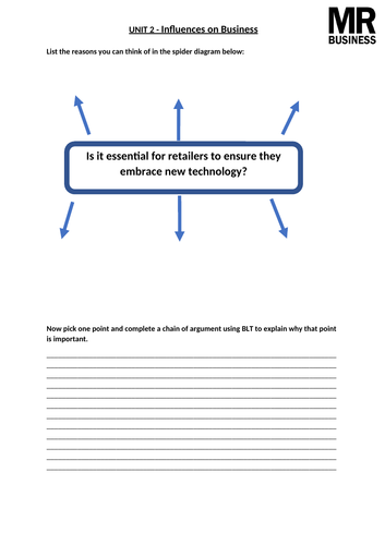 Influence of Technology on Business - With activity | Teaching Resources