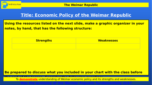 IB History - Weimar Economic Policy | Teaching Resources