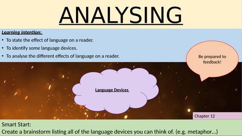 The Hunger Games Complete SOL | Teaching Resources
