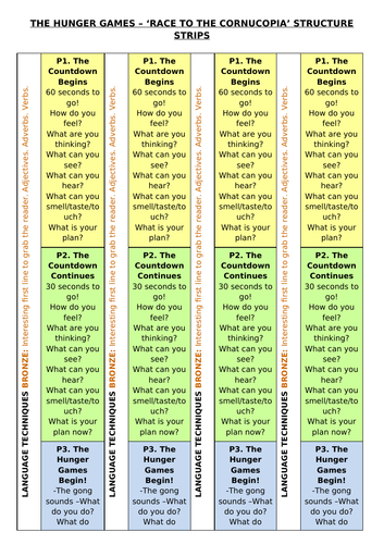 The Hunger Games Complete SOL | Teaching Resources