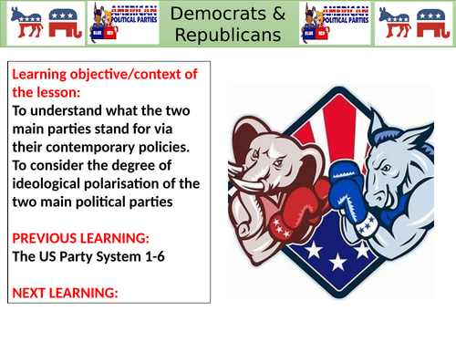 The Republican and Democratic Parties. Polarisation in US politics ...