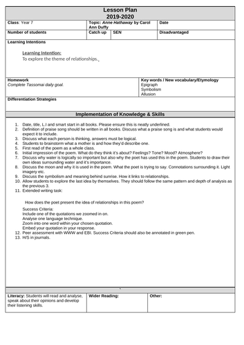 KS3 Modern Poetry SOL | Teaching Resources