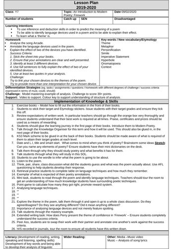 KS3 Modern Poetry SOL | Teaching Resources
