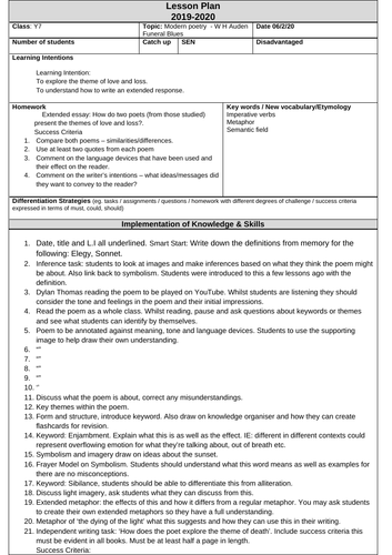 KS3 Modern Poetry SOL | Teaching Resources