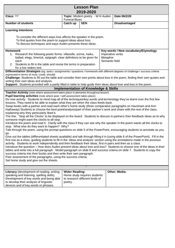 KS3 Modern Poetry SOL | Teaching Resources