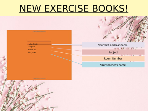 KS3 Modern Poetry SOL | Teaching Resources