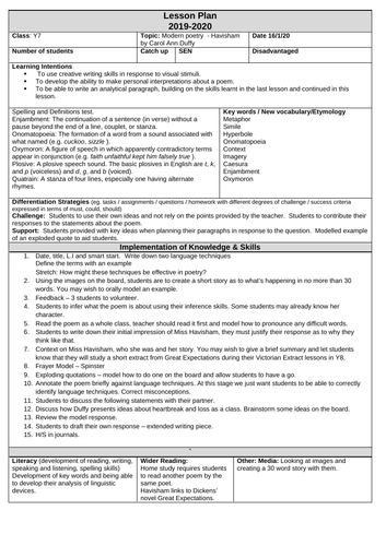 KS3 Modern Poetry SOL | Teaching Resources