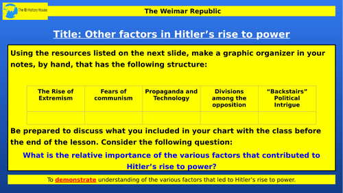 IB History HL - Other Factors in Hitler's Rise | Teaching Resources
