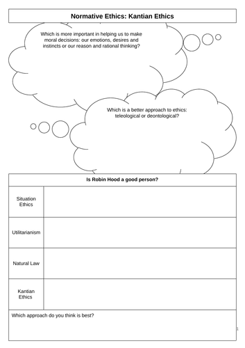 Kantian Ethics - WHOLE UNIT! (A-Level RS OCR) | Teaching Resources