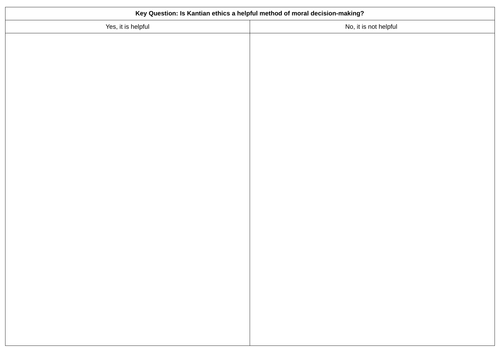 Kantian Ethics - WHOLE UNIT! (A-Level RS OCR) | Teaching Resources